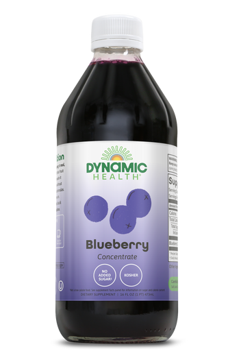 All Products – Dynamic Health